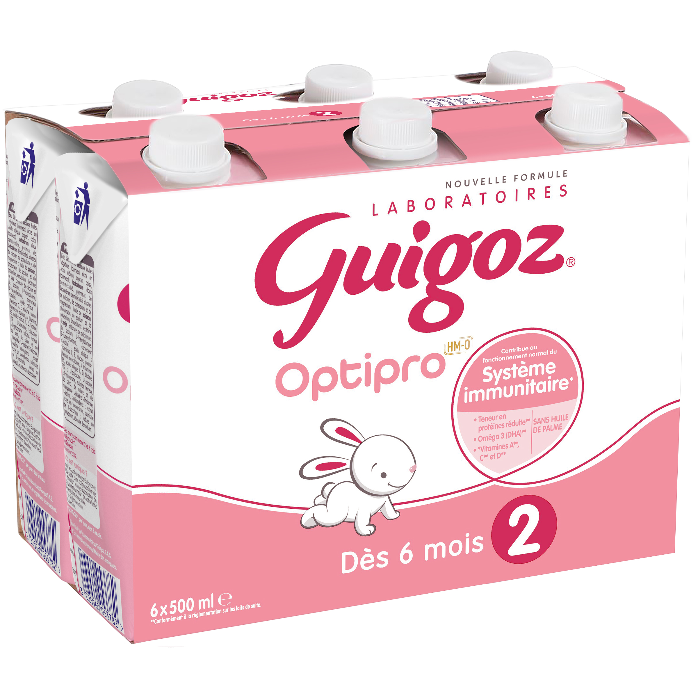 Guigoz